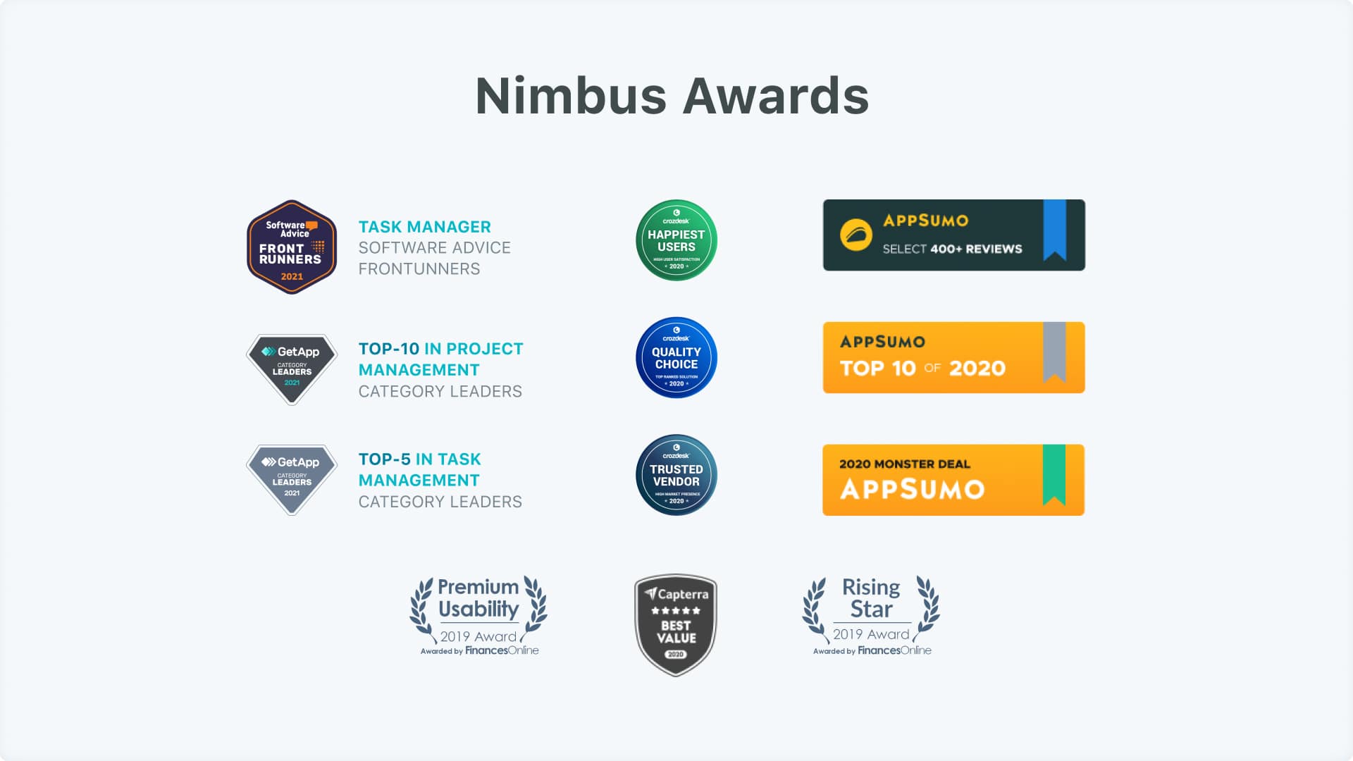 Nimbus Note obtains new awards! - FuseBase