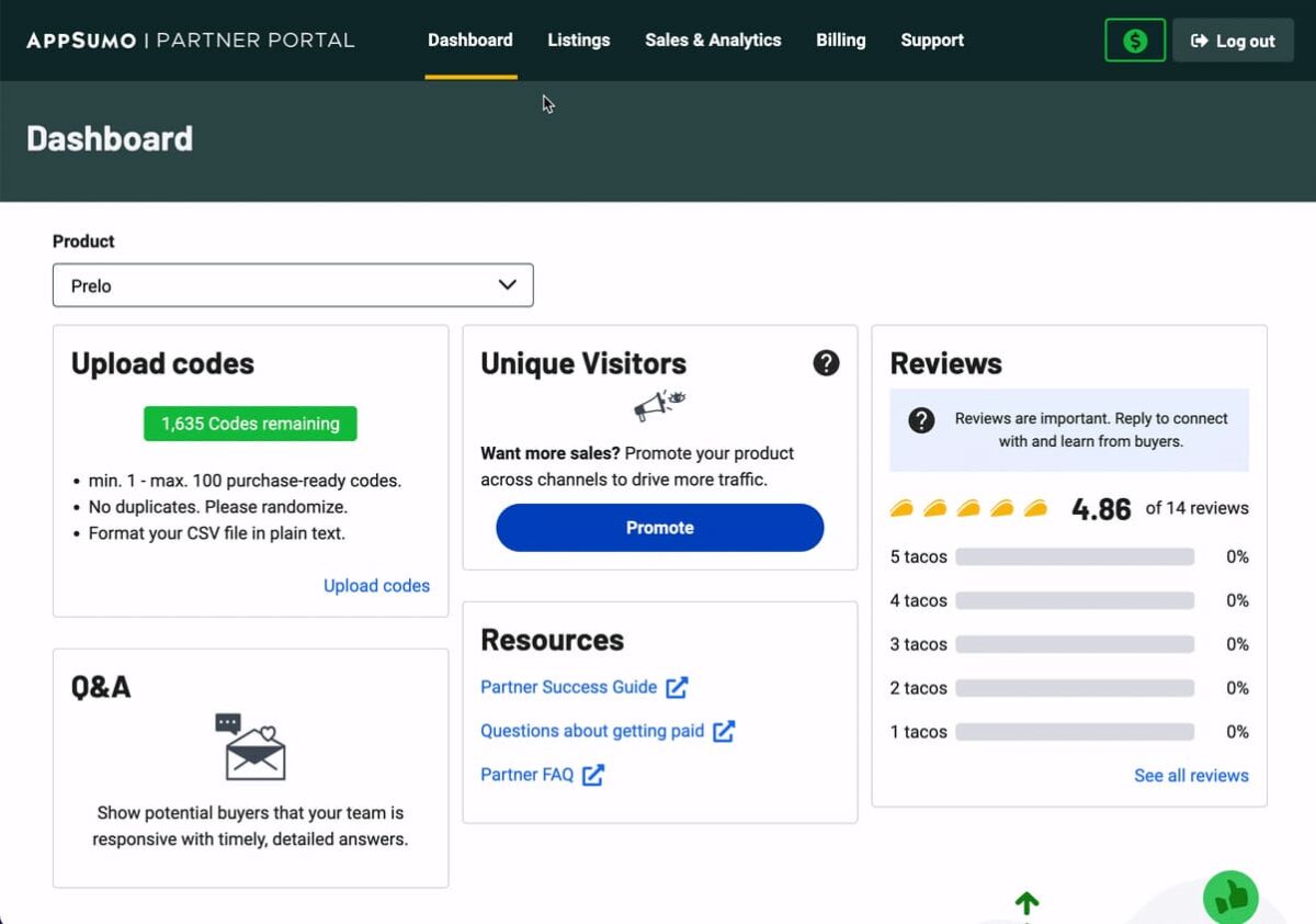 What is a Partner Portal? A Comprehensive Overview for Businesses ...