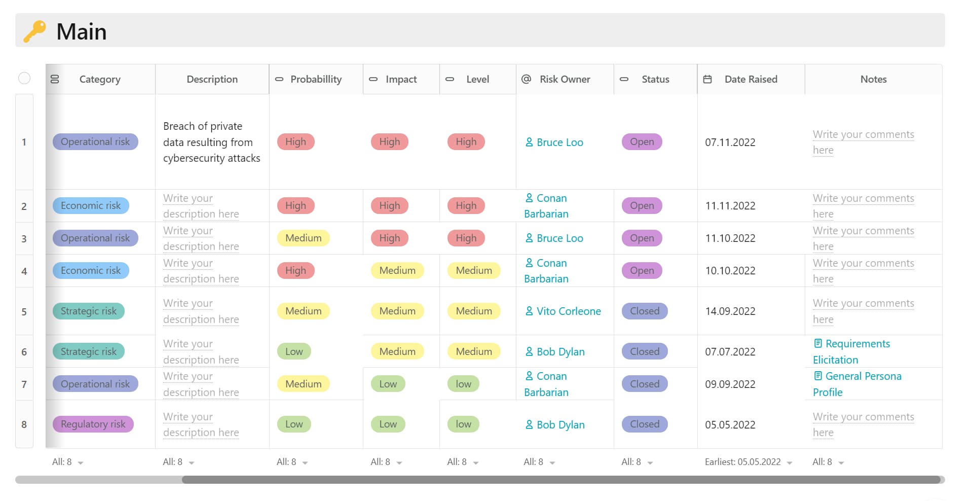 Knowledge Sharing Best Practices: An Ultimate Guide to Improving ...