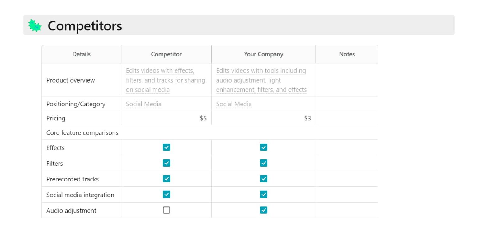8 Helpful Tips on Building Trust with Your Clients ﻿- FuseBase