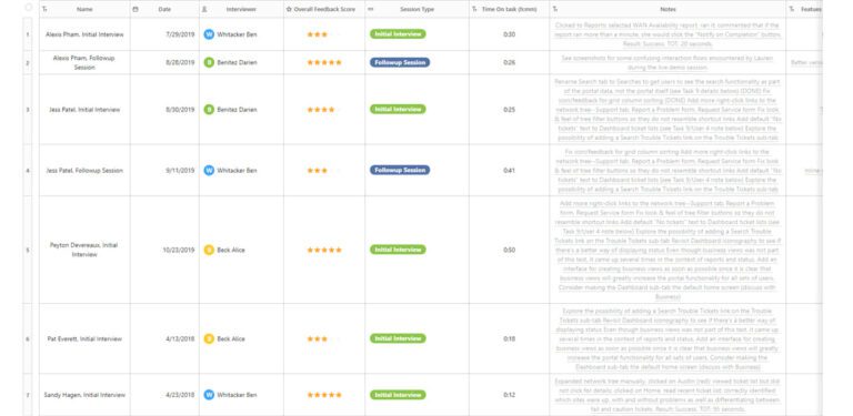 Revolutionize Your Workflow: Top 11 Free Database Software - FuseBase