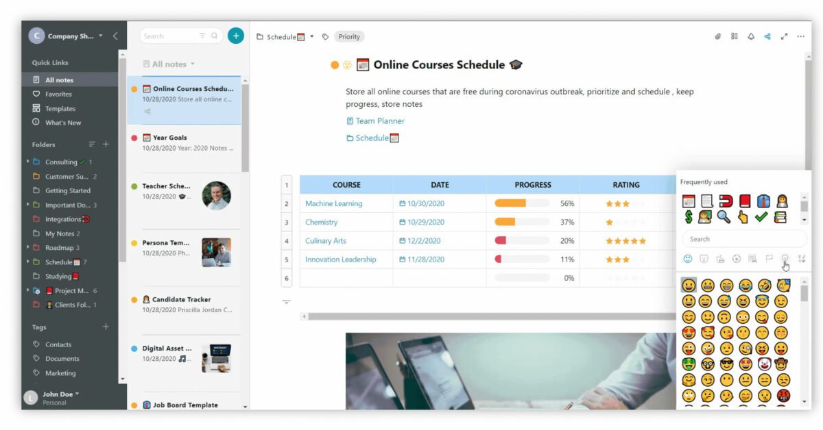 How to deal with unpleasant work tasks - FuseBase