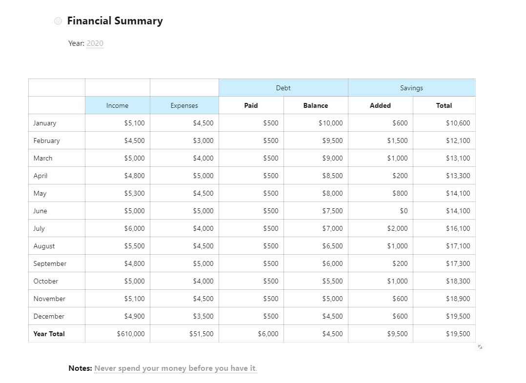 Revolutionize Your Workflow: Top 11 Free Database Software - FuseBase