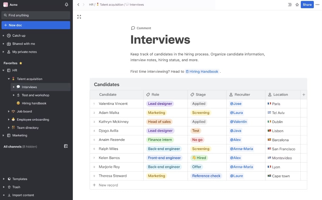 Top 15 Corporate Wiki Software in 2024 - FuseBase