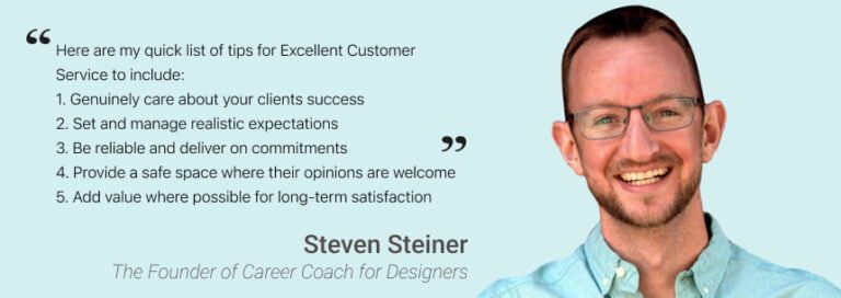 The Importance of Effective Client Communication ﻿- FuseBase