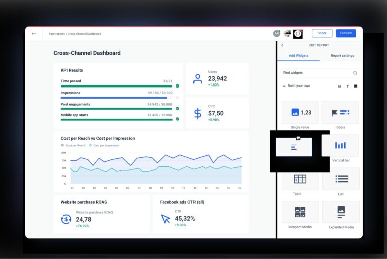 Client Dashboard - What It is and How to Create - FuseBase