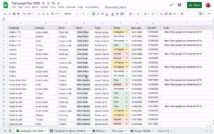 Alles, was Sie über Google Sheets als kostenlose Datenbank wissen müssen - FuseBase