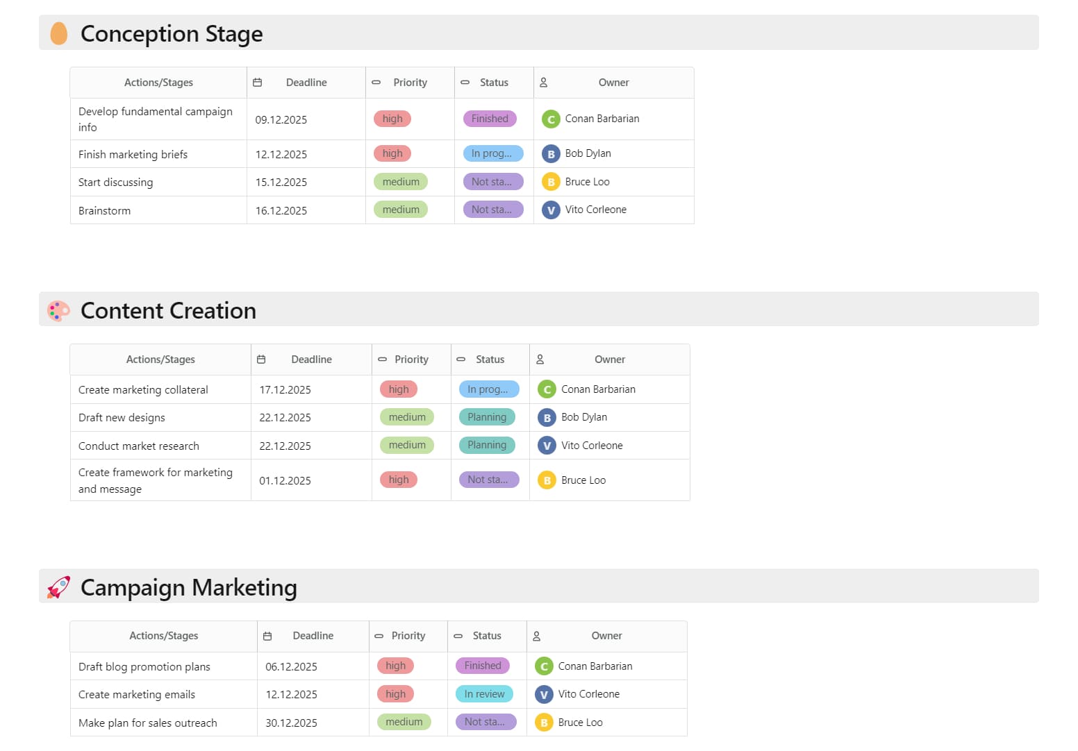 The 5 Best SaaS Knowledge Base Platforms to Use - FuseBase