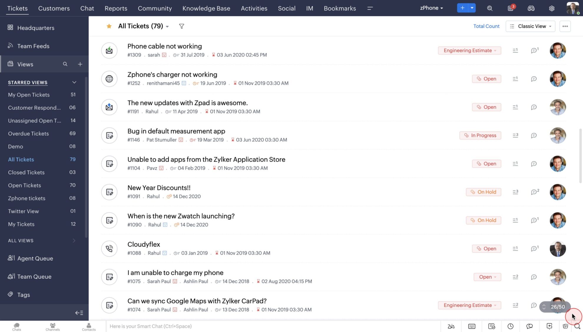 B2B Customer Service: What it is and Examples - FuseBase