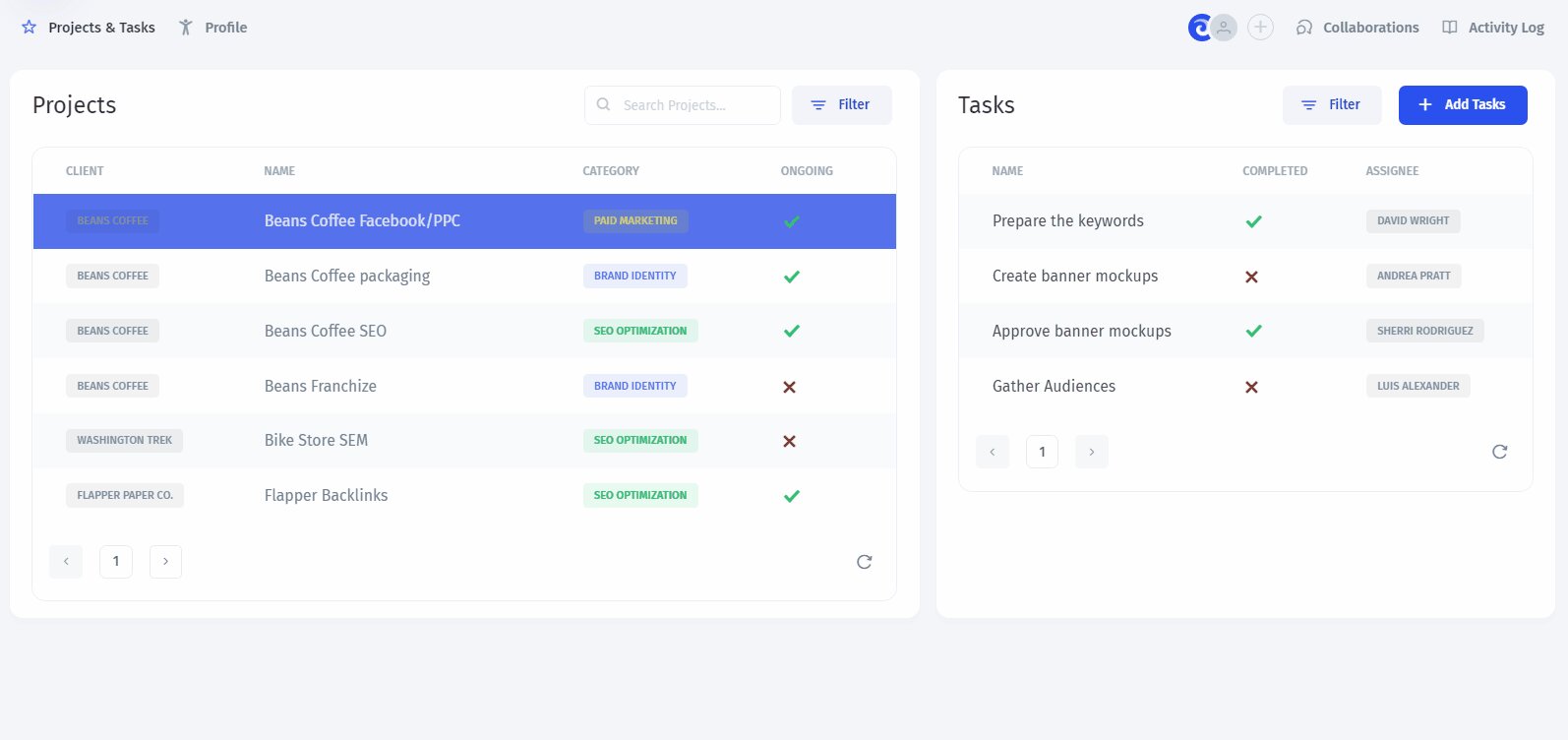 B2B Customer Portal: What is It, Benefits and Examples - FuseBase