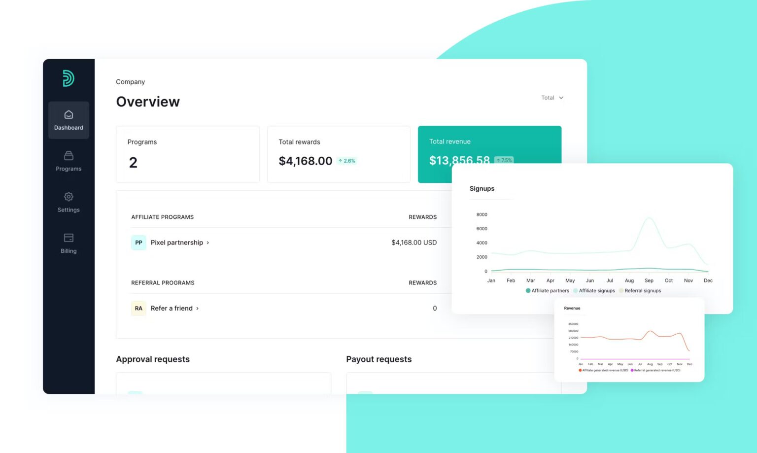 What is a Partner Portal? A Comprehensive Overview for Businesses ...