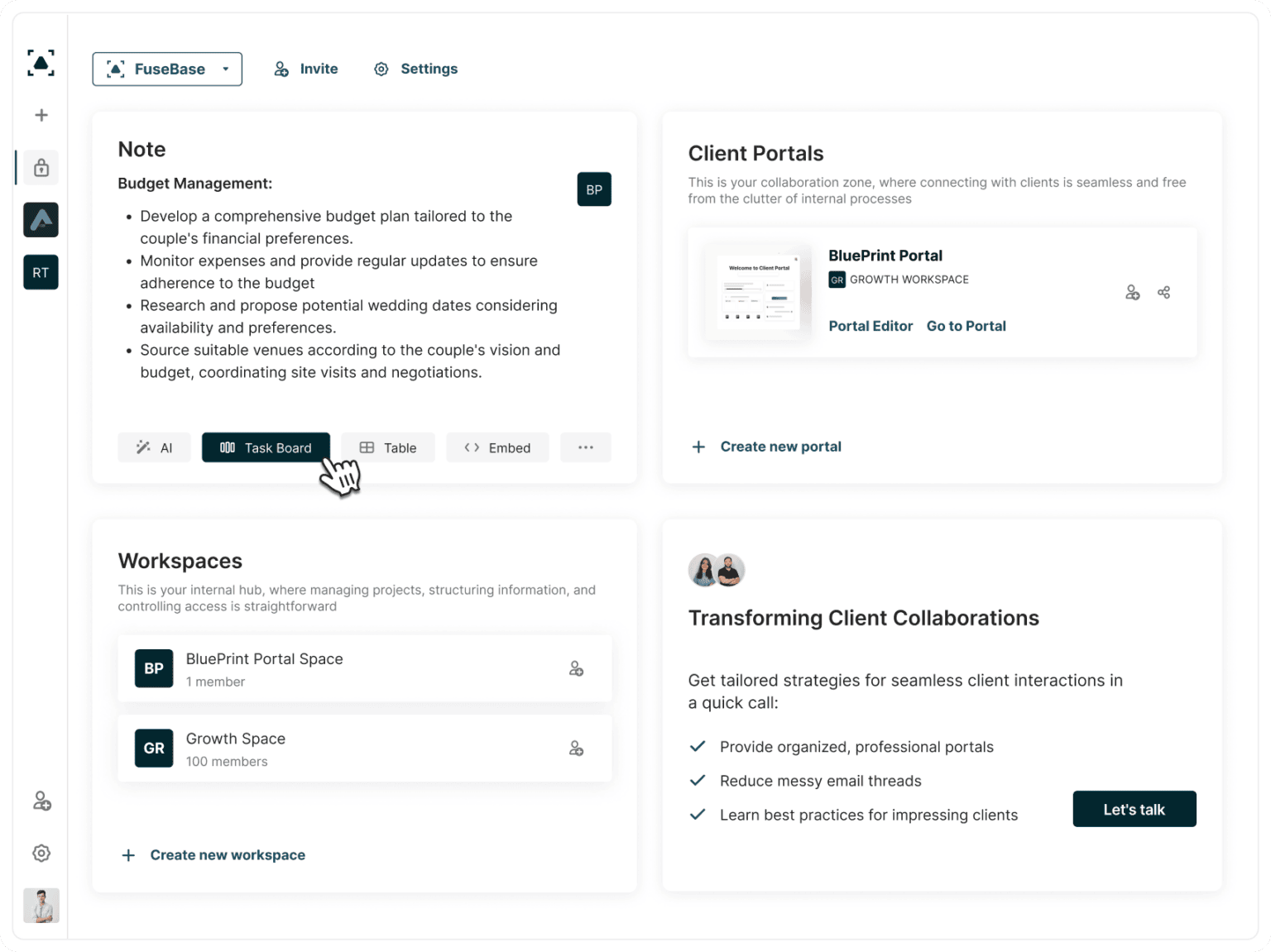Performance Dashboard: What It Is, Its Benefits, Examples and Types ...