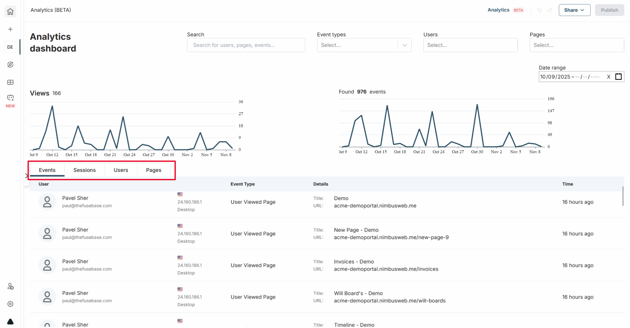 Portal Analytics - Guide - FuseBase