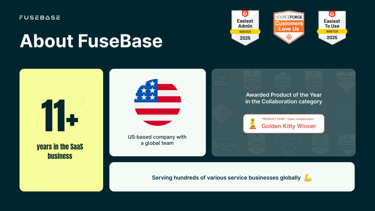About us - FuseBase
